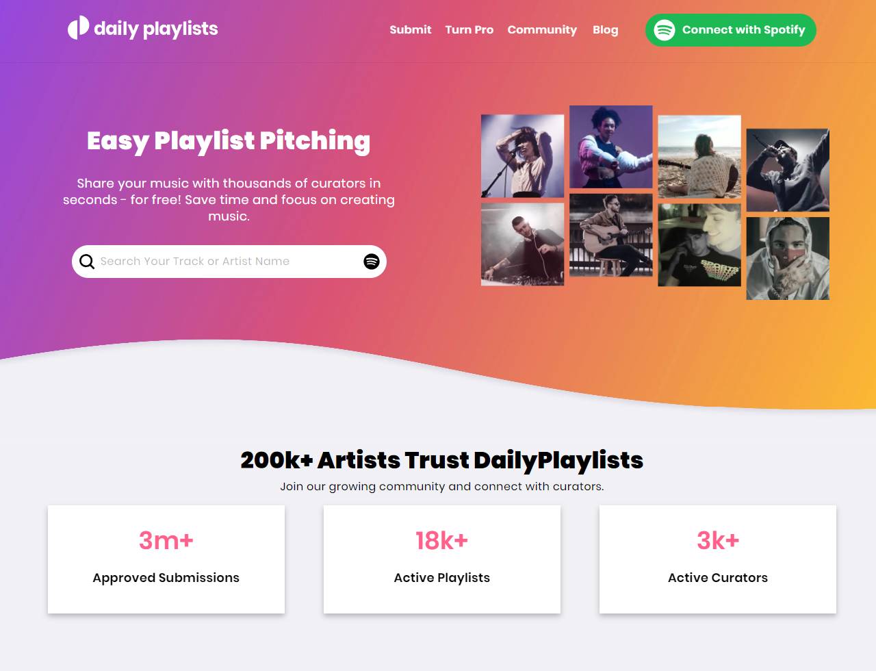 Discovering Spotify Curators Made Easy with Daily Playlists - Audiartist